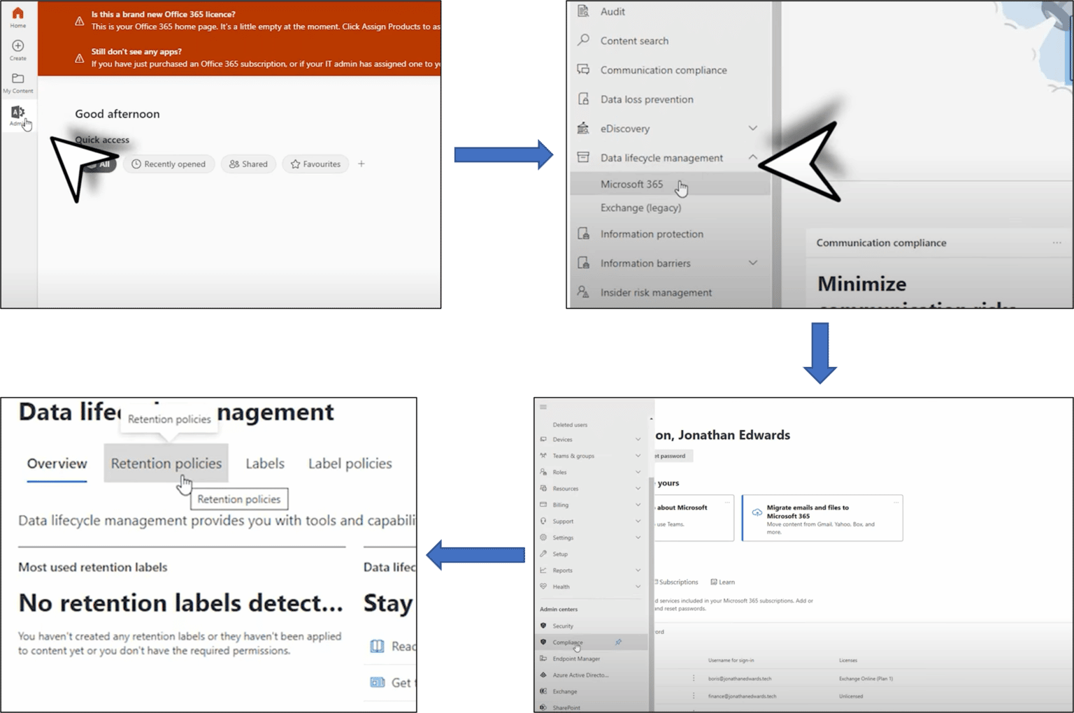 How To Set Up An Email Retention Policy In Microsoft 365