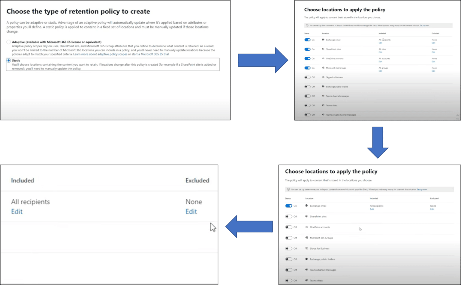 How To Set Up An Email Retention Policy In Microsoft 365
