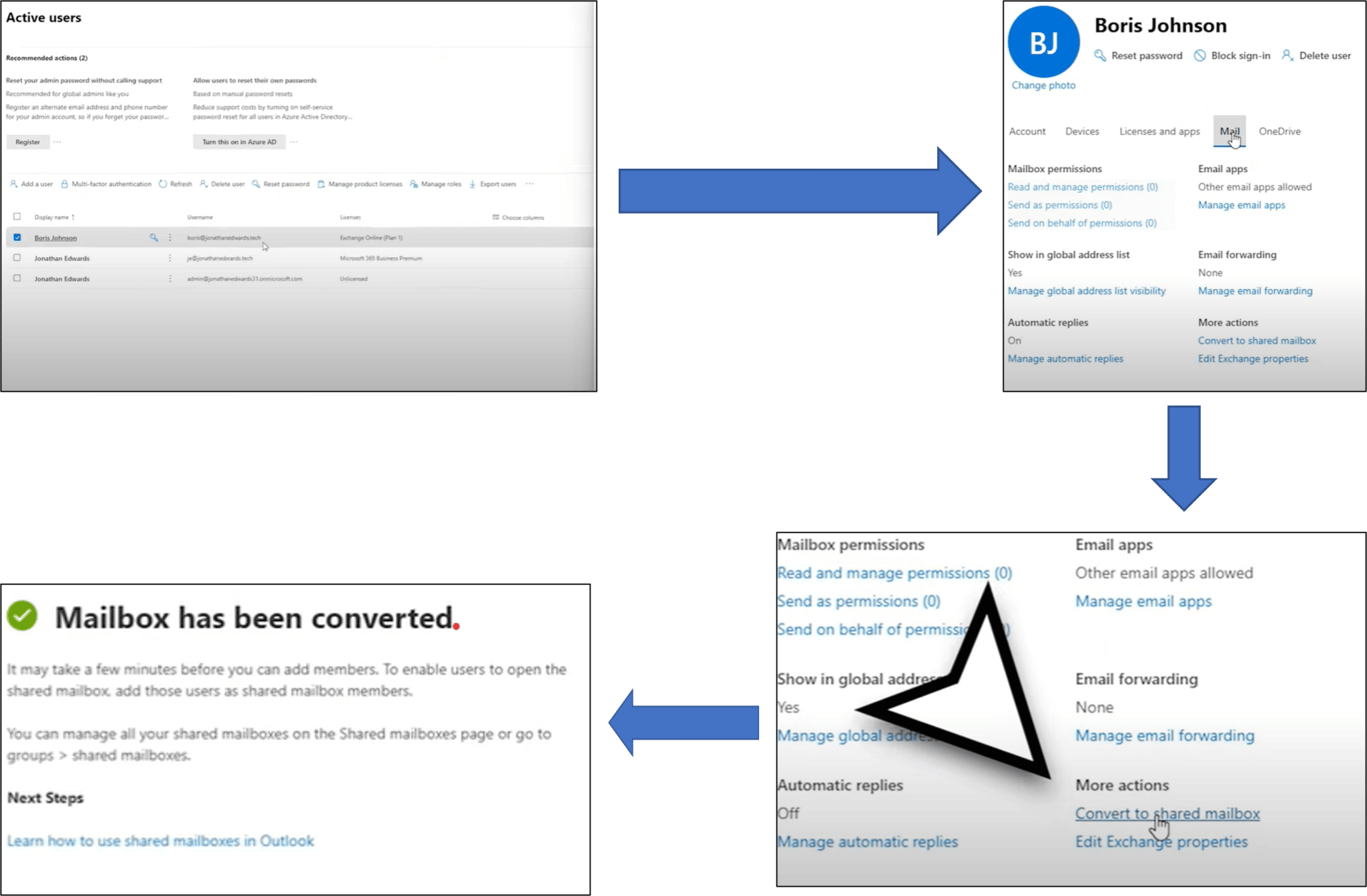 Shared Mailboxes In Microsoft 365