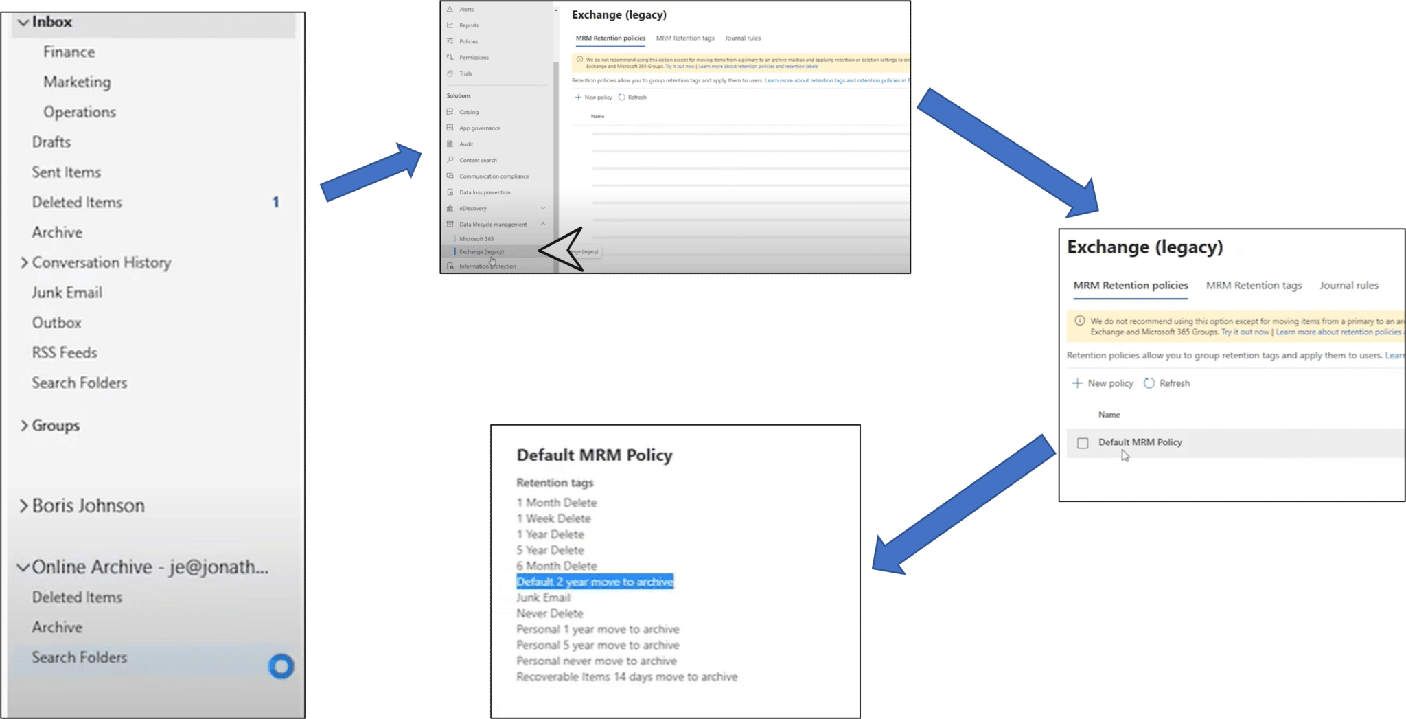 How To Add An Online Email Archive In Microsoft 365