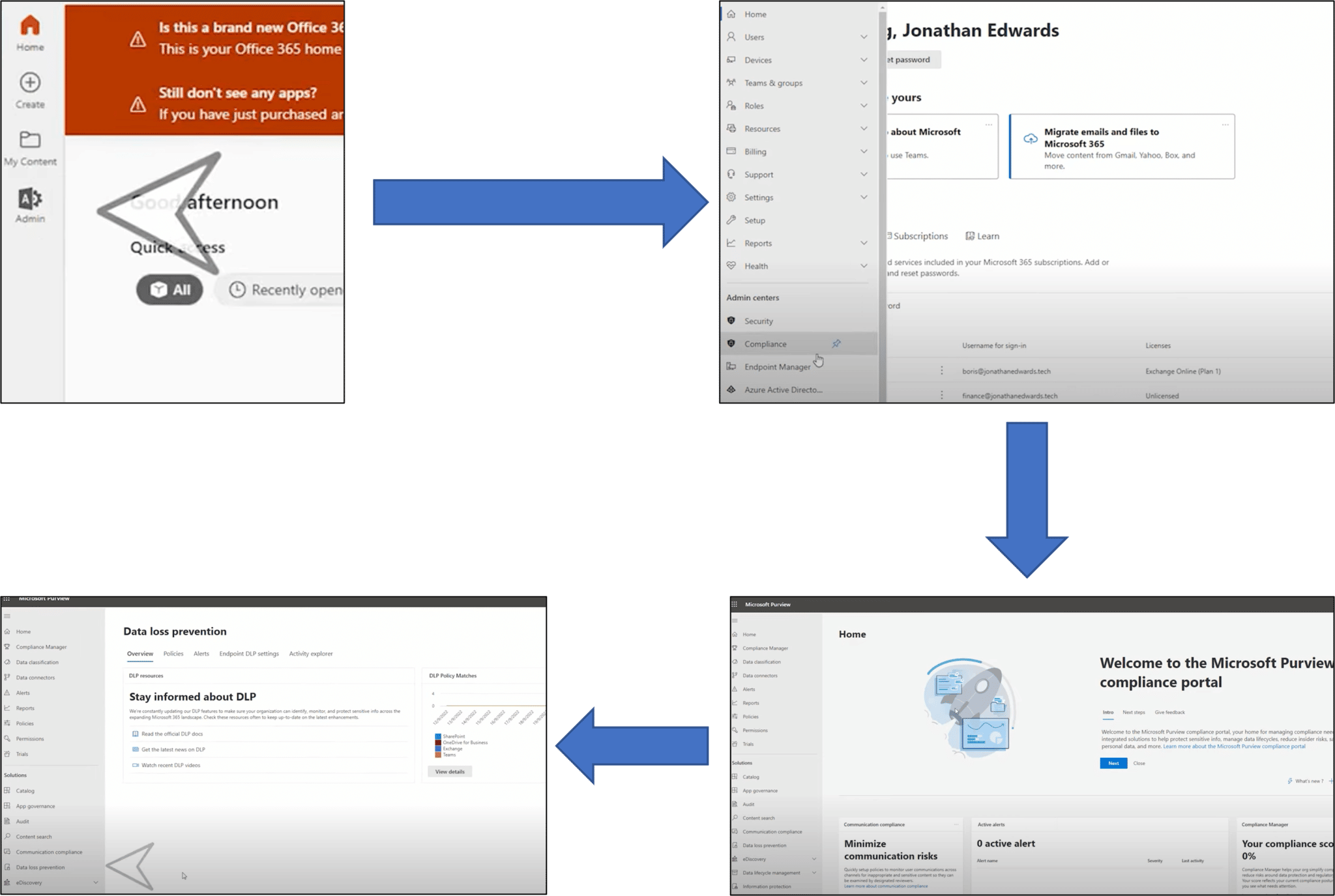 How To Stop Data Leakage With Microsoft 365